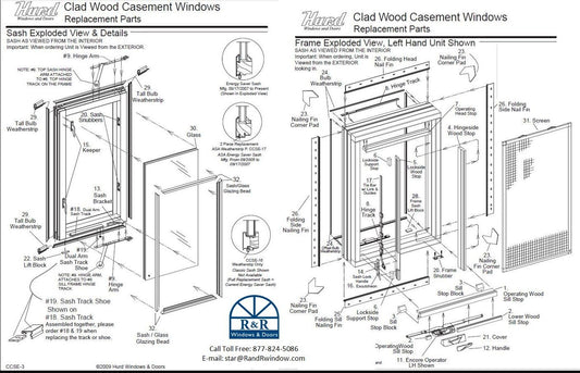 Hurd Casement Identification Help – R&R Windows & Doors