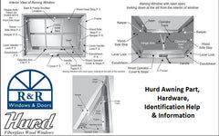 Hurd awning window parts identification picture – R&R Windows & Doors