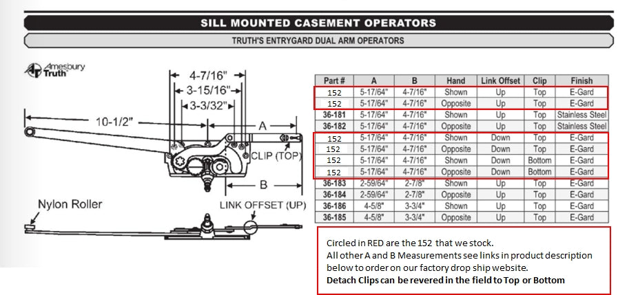 EntryGard Dual Arm Casememt window mechanism – R&R Windows & Doors