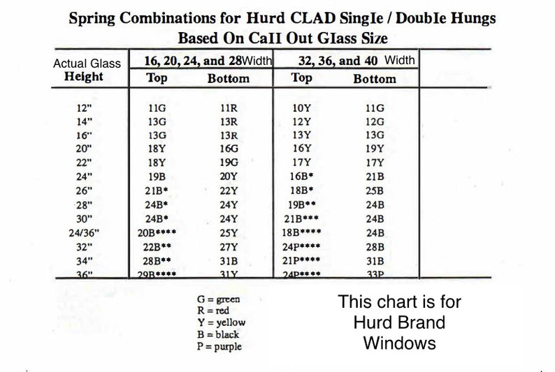 335 - Balance Window Springs For Single and Double Hung windows. – R&R ...