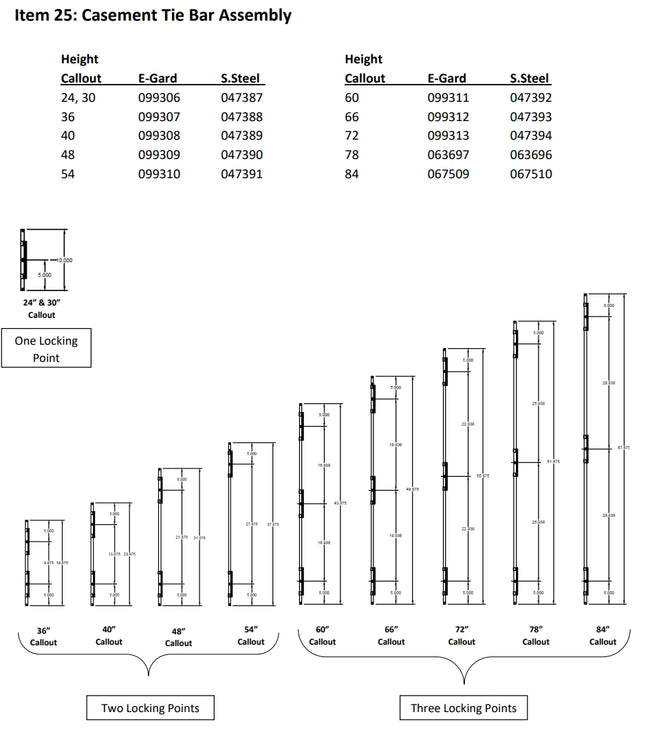 H3 Window Replacement Parts by Hurd and Sierra Pacific Windows and ...