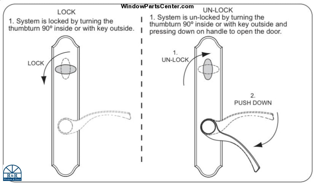 840 - Current Style Active Amesbury Truth Sentry® .63 and Sentry® .03 ...
